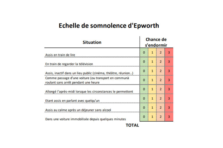 Apnée du sommeil : le SAOS - Apnée du sommeil France